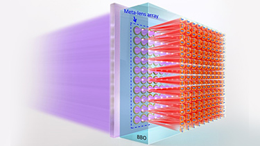 Metalens-Array-Based High-Dimensional and Multi-Photon Quantum Source | Times Higher Education