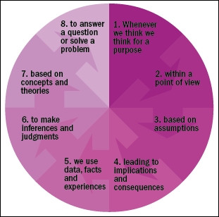 Reason to live | Times Higher Education (THE)