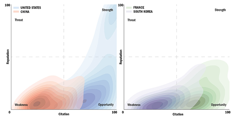 World University Rankings 2018: the research and reputation nexus, a ...