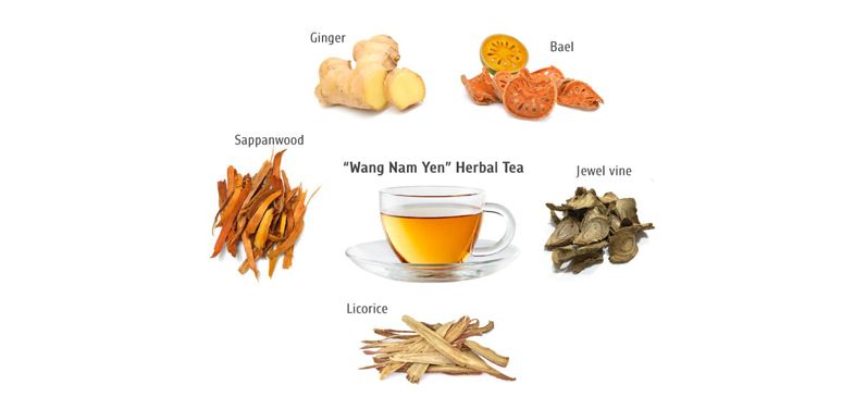 Chula Faculty of Medicine Released Research Results that “Wang Nam Yen” Thai Herbal Tea Can ...