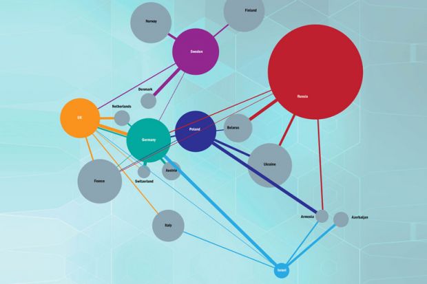 Eurovision block voting: does anything similar occur in research? | THE ...