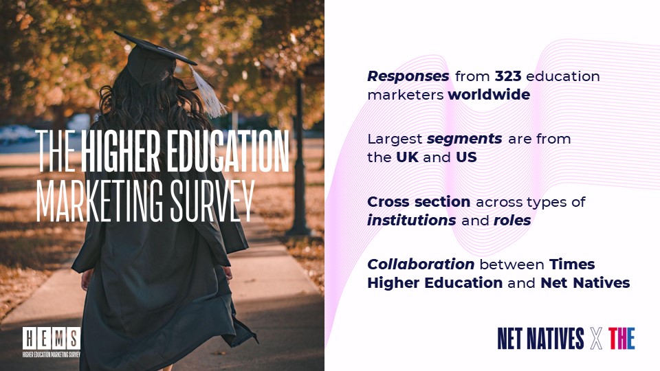 Want to find out more about the Higher Education Marketers Survey US ...